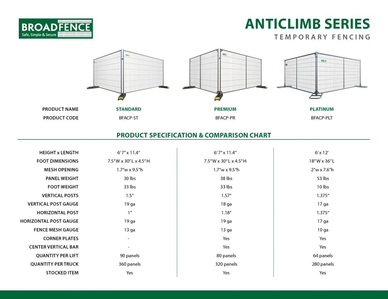 8ft tall Anticlimb Platinum Fence Panel | Broadfence